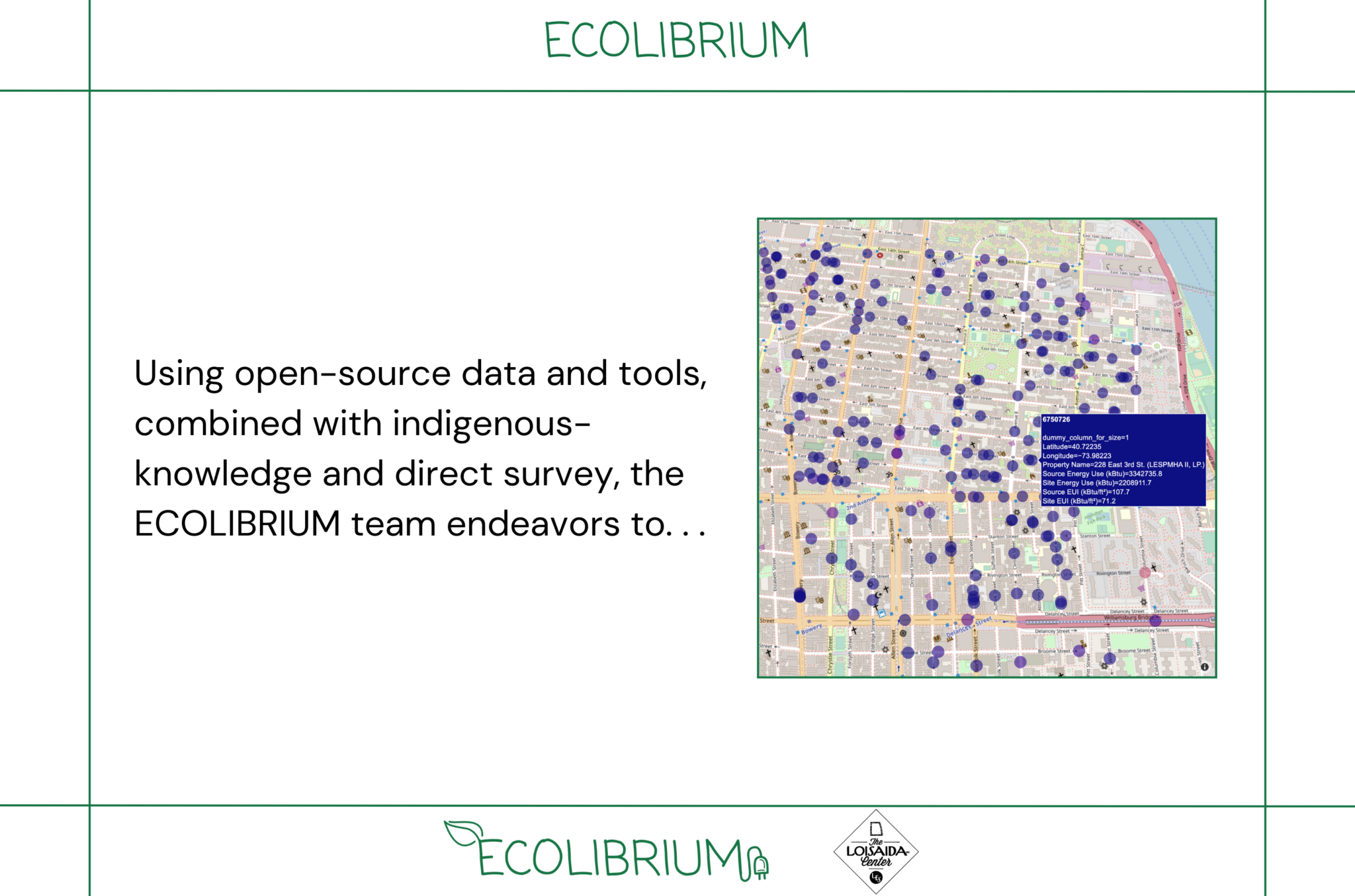 ECOLIBRIUM – Environmental Justice & Literacy Through Community Science