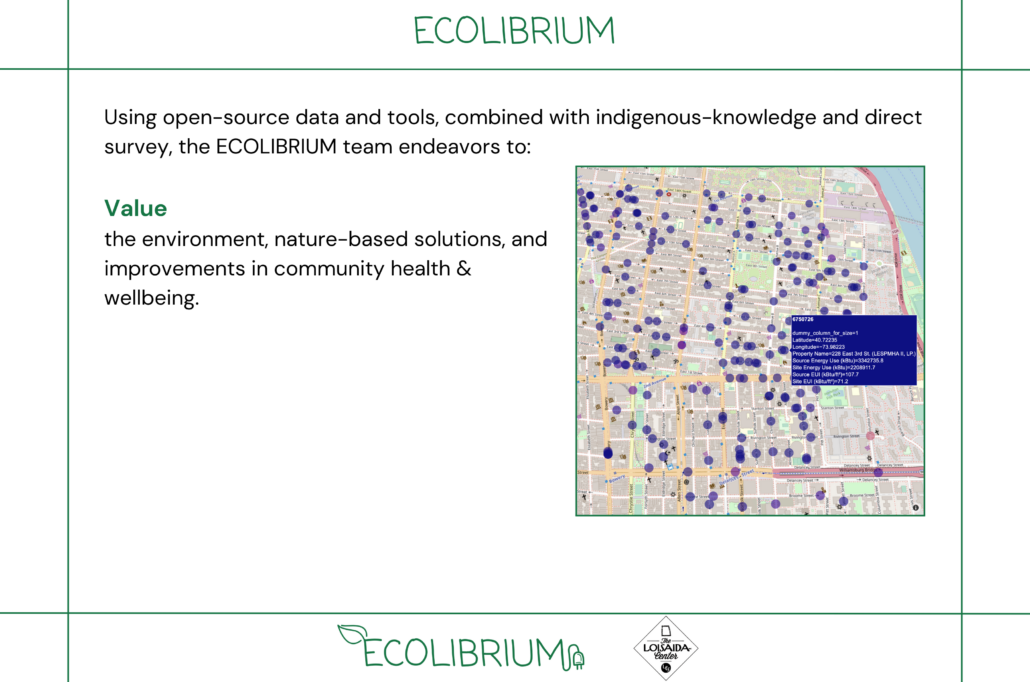 ECOLIBRIUM – Environmental Justice & Literacy Through Community Science