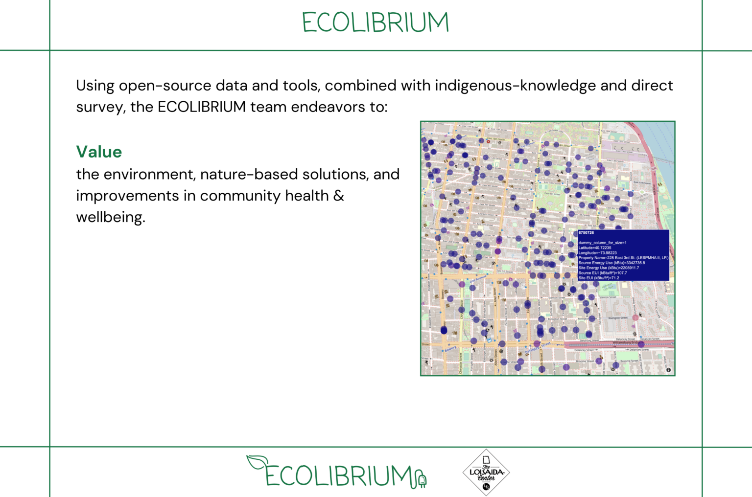 ECOLIBRIUM – Environmental Justice & Literacy Through Community Science